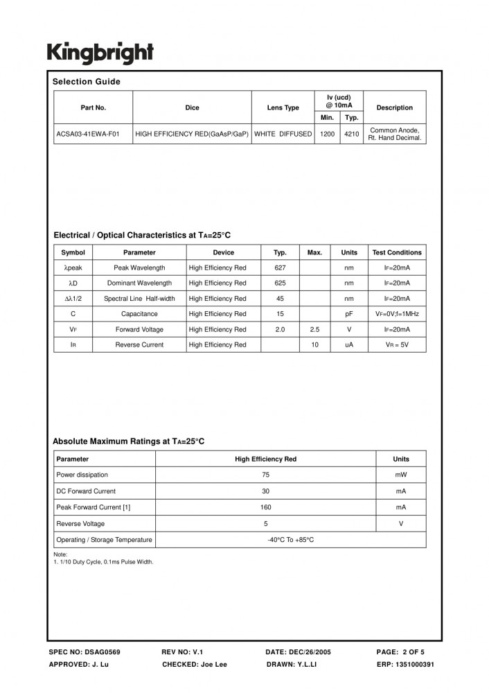 ACSA03-41EWA-F01 datasheet page 2