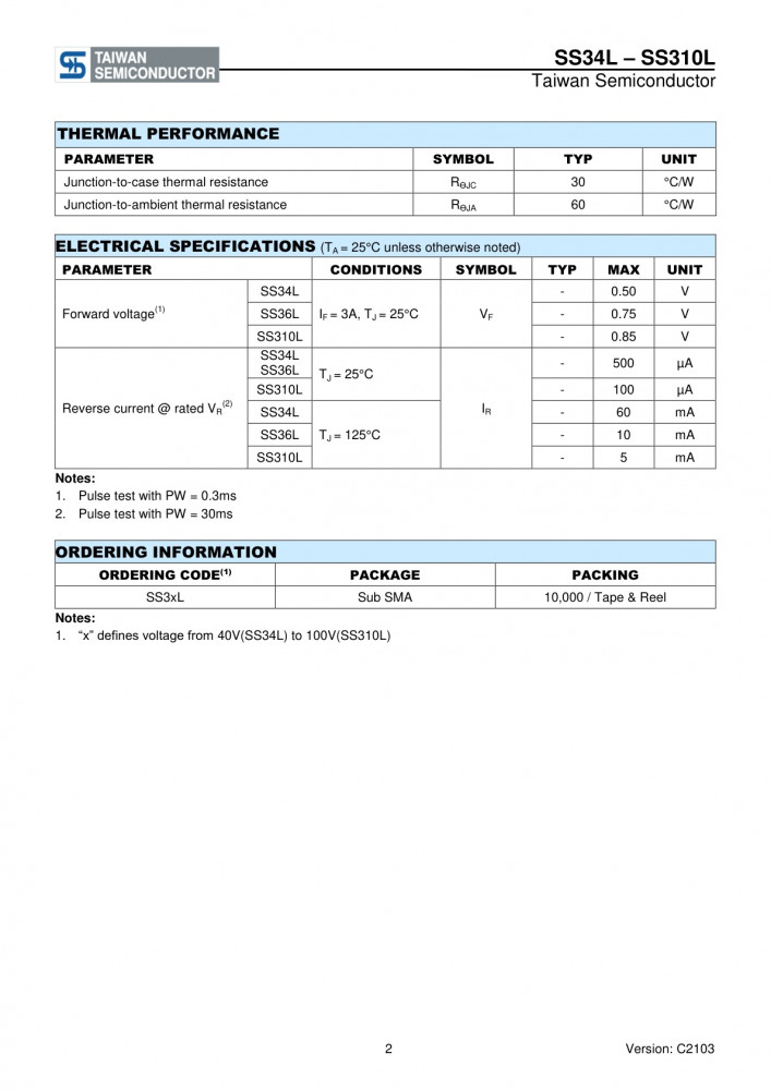 SS36L datasheet page 2