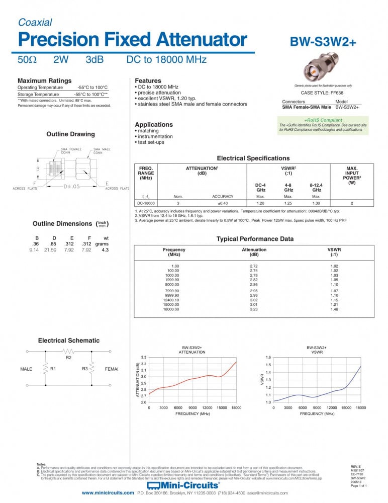 BW-S3W2+ manufacturer datasheet page