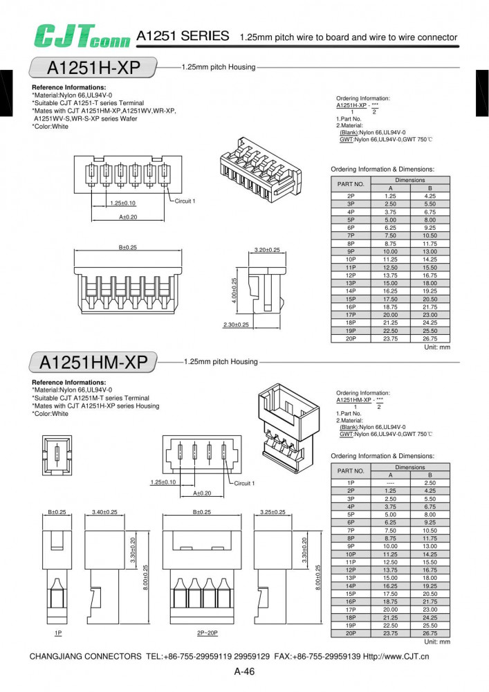 CJT A1251 series datasheet page 3