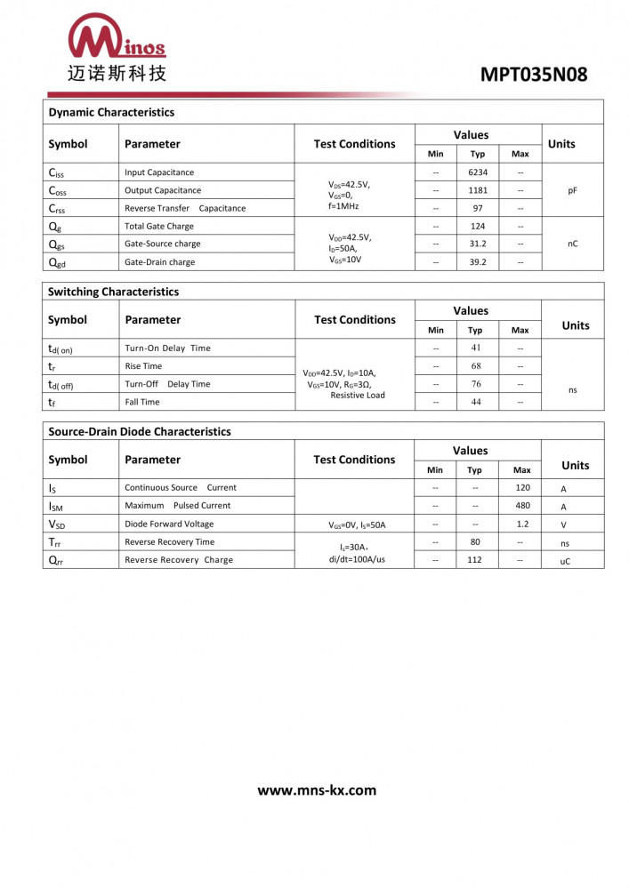MPT035N08 datasheet page 3
