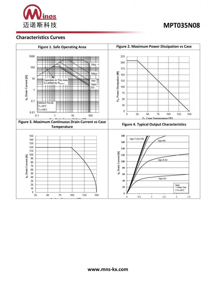 MPT035N08 datasheet page 4
