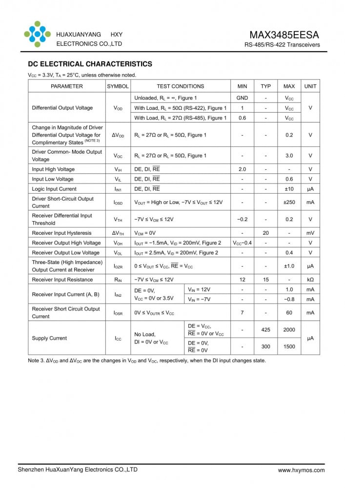 MAX3485EESA-HXY datasheet page 4