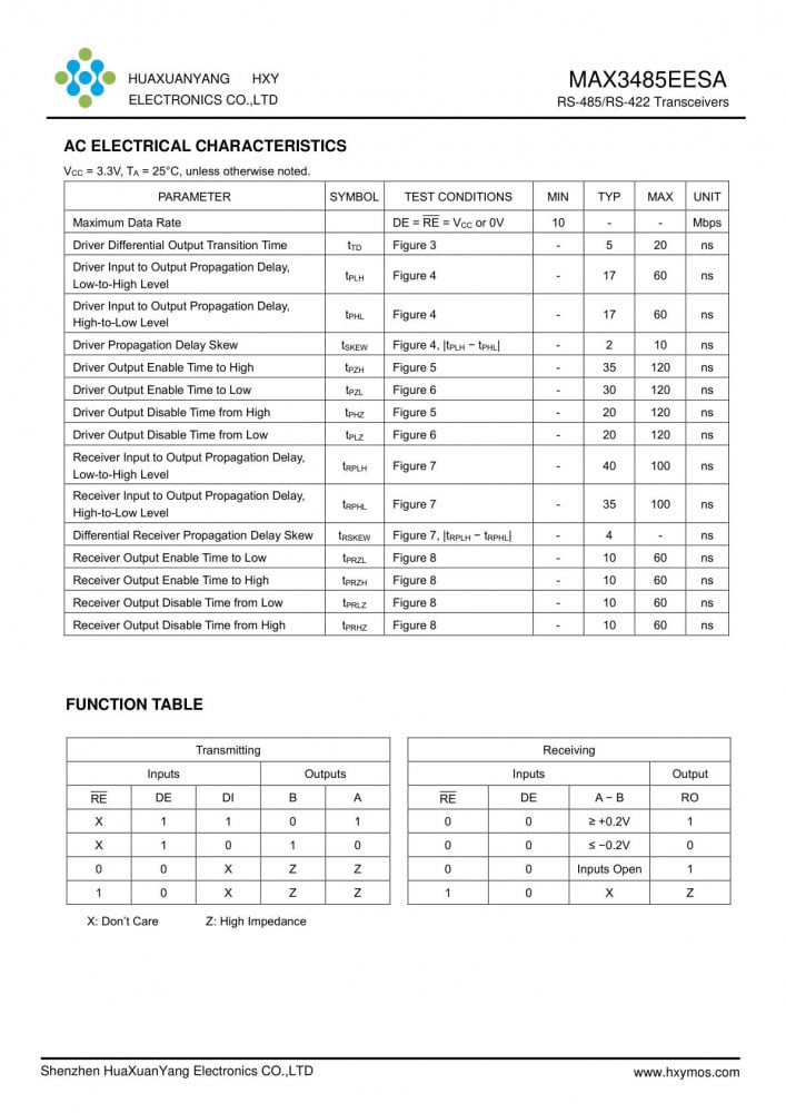 MAX3485EESA-HXY datasheet page 5