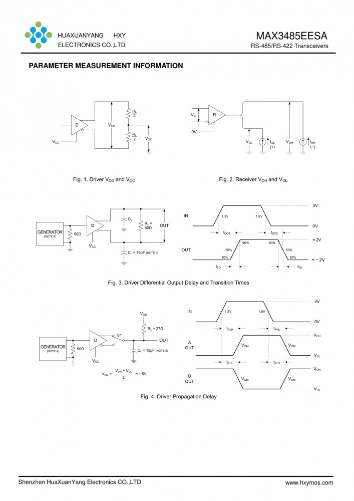 MAX3485EESA-HXY datasheet page 6