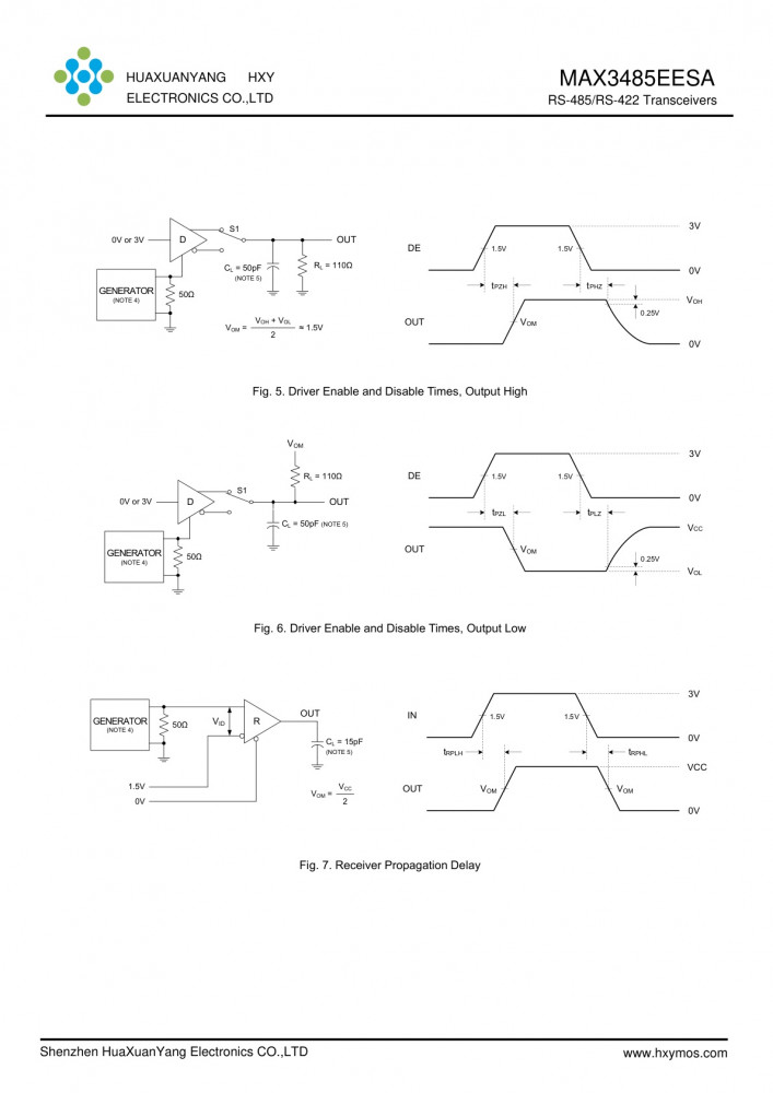 MAX3485EESA-HXY datasheet page 7