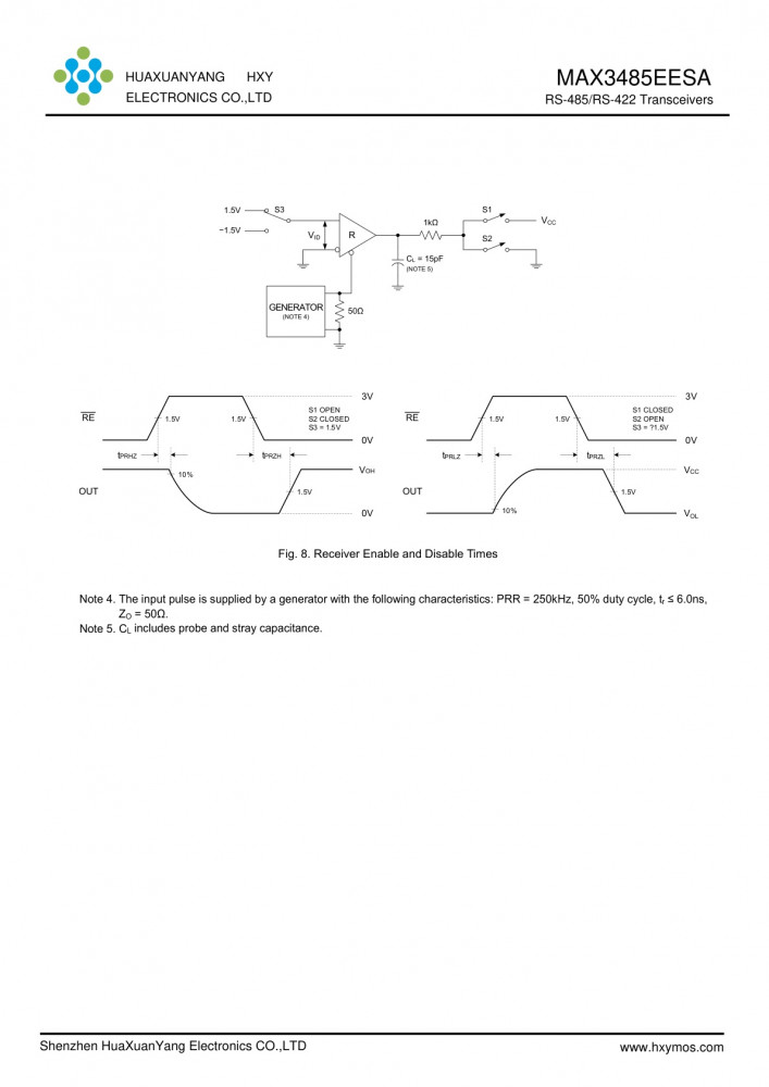 MAX3485EESA-HXY datasheet page 8