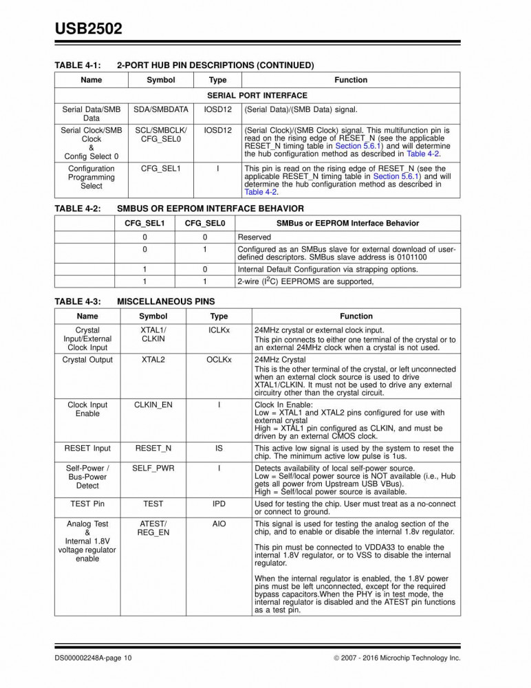 Technical document page 10