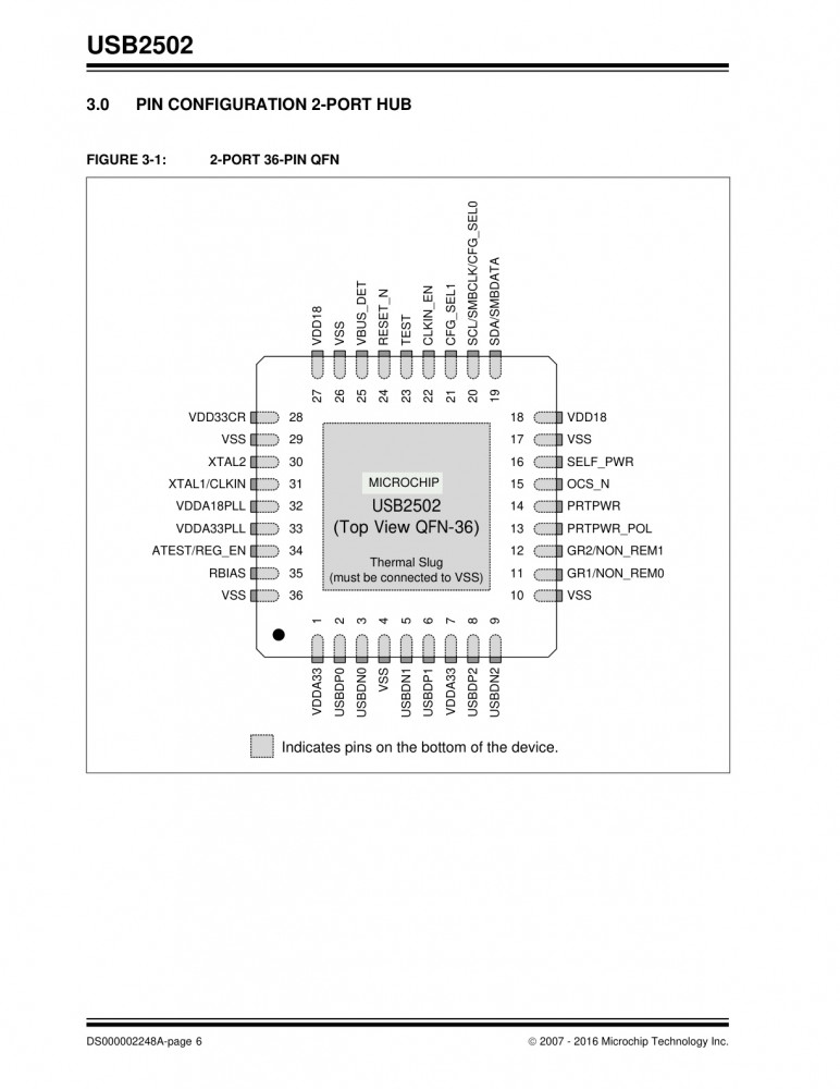 Technical document page 6