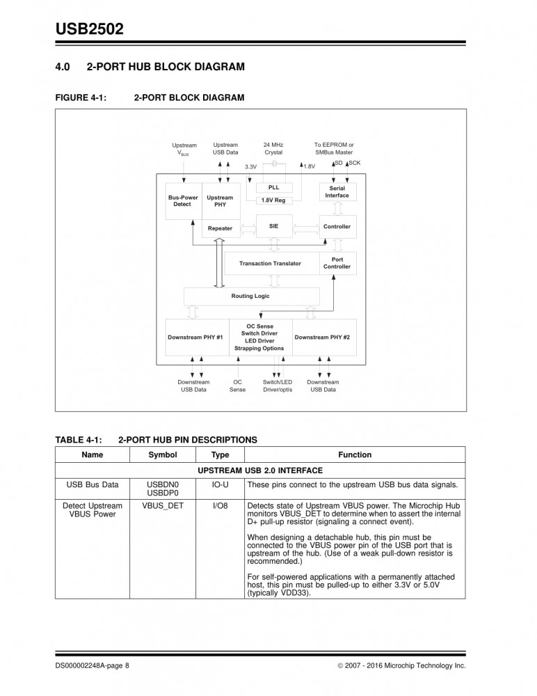 Technical document page 8