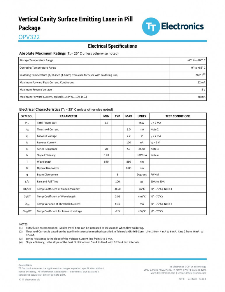 OPV322 datasheet page 2