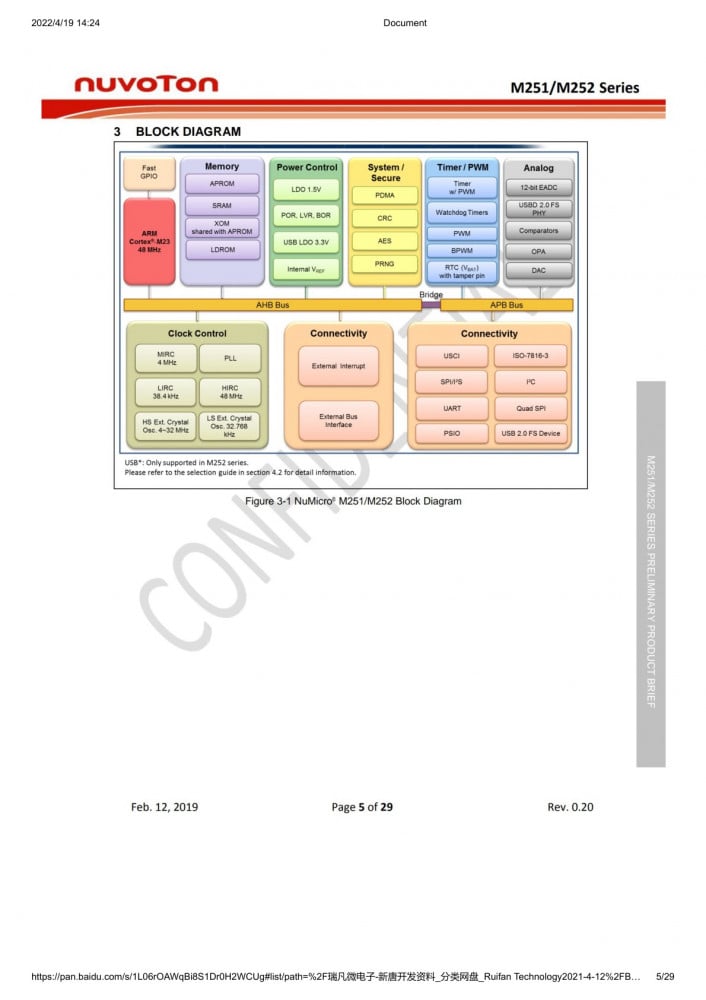 M251/M252 product brief page 5