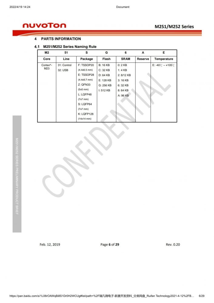 M251/M252 product brief page 6