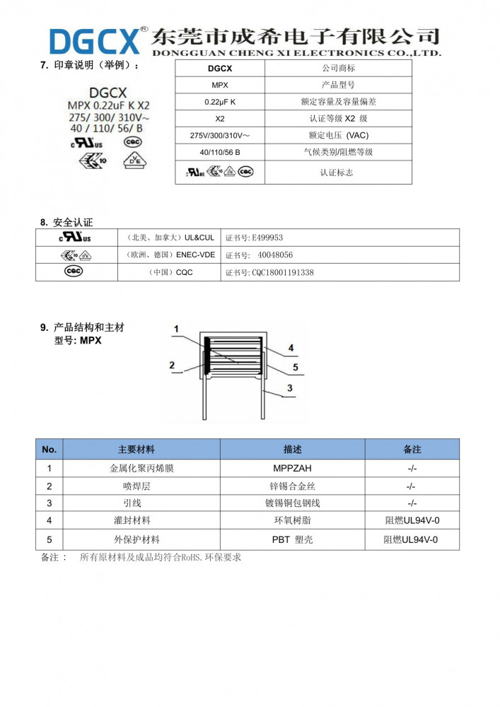 DGCX approval document page 7