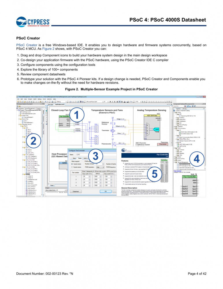 CY8C4025LQI-S412T datasheet page 5
