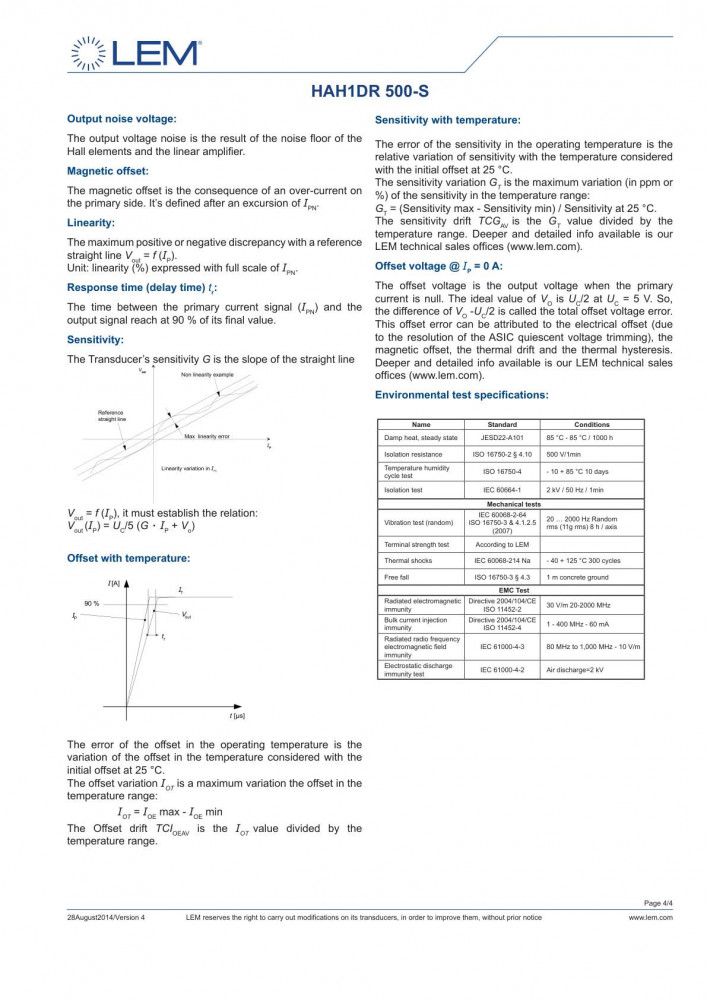 HAH1DR500-S datasheet page 4