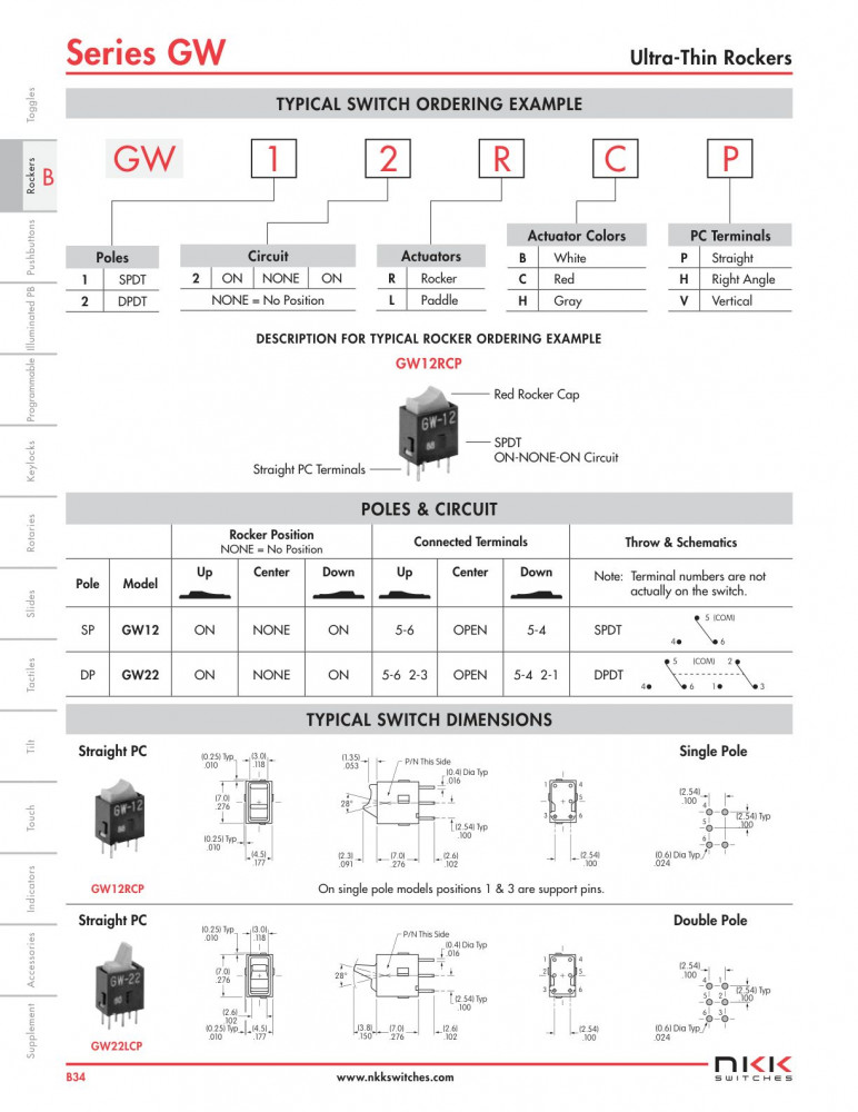 GW Series technical document page 3