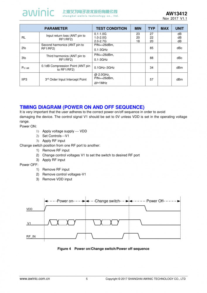 AW13412DNR datasheet page 5