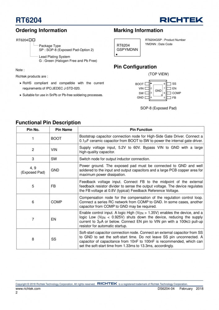 RT6204 datasheet page 2