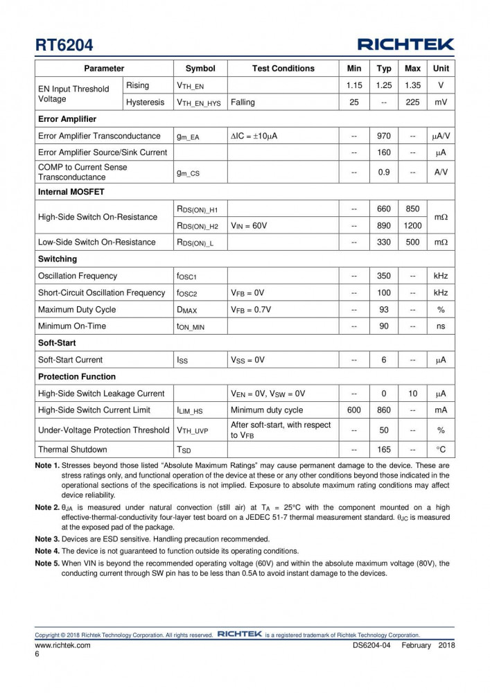 RT6204 datasheet page 6