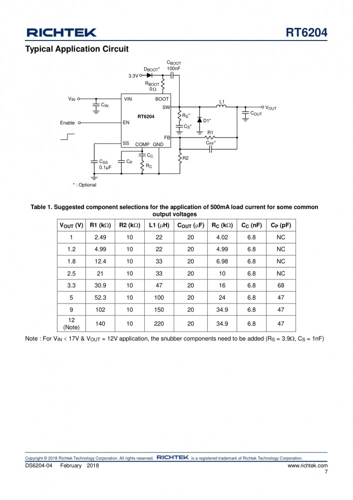 RT6204 datasheet page 7