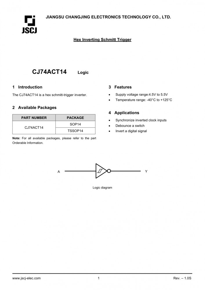 CJ74ACT14ADN datasheet page 1