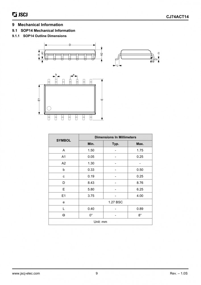 CJ74ACT14ADN datasheet page 9