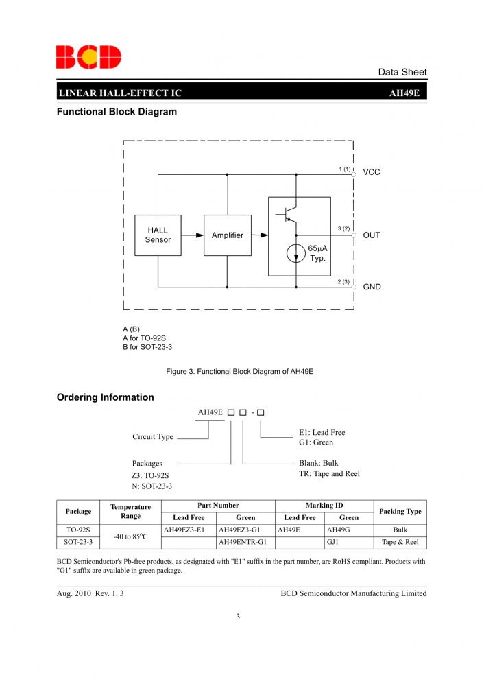 AH49E technical document page 3