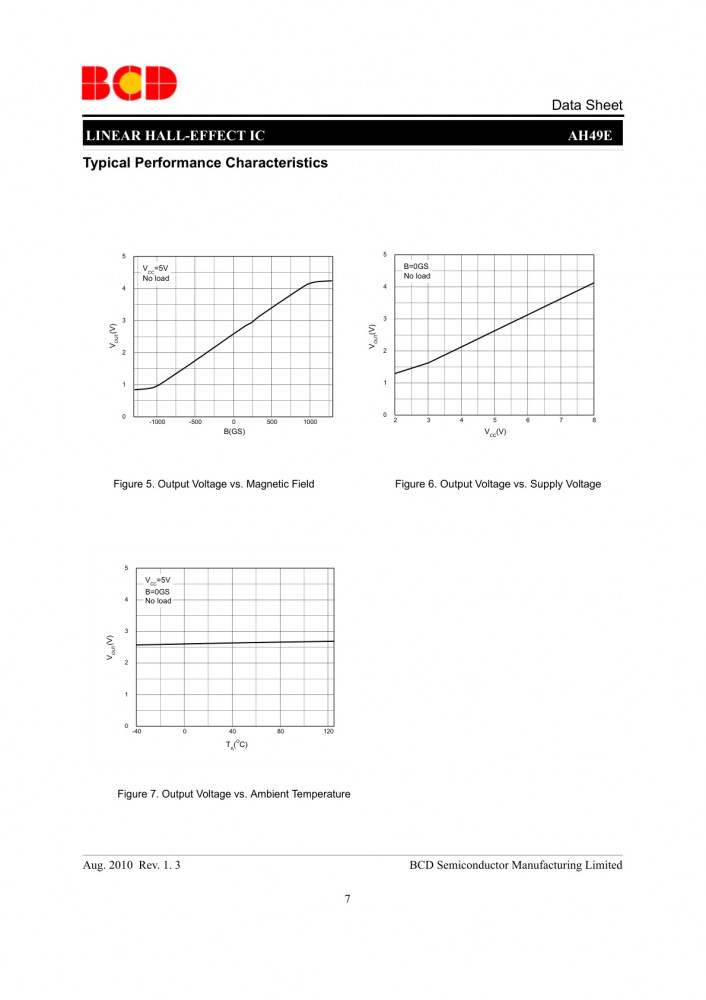 AH49E technical document page 7