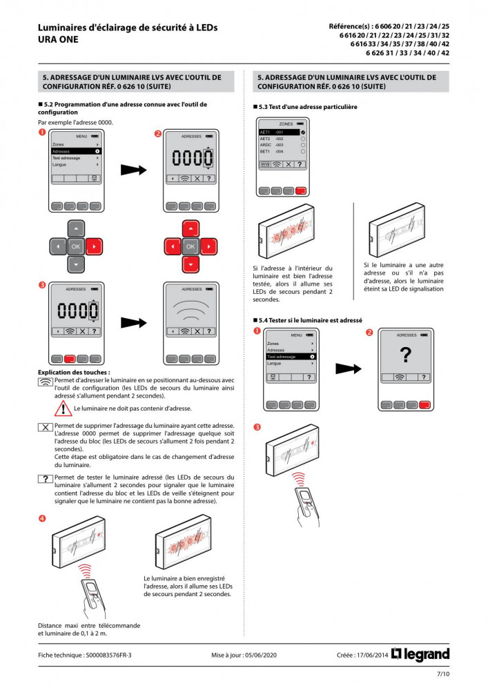 URA ONE technical document page 7