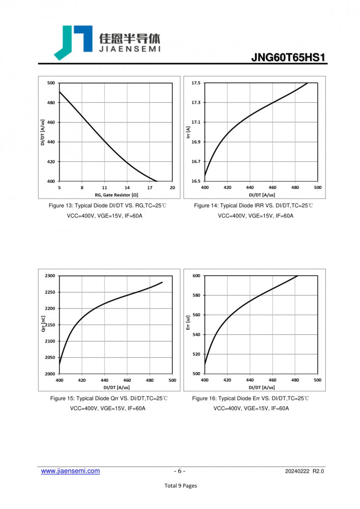 JNG60T65HS1 datasheet page 6
