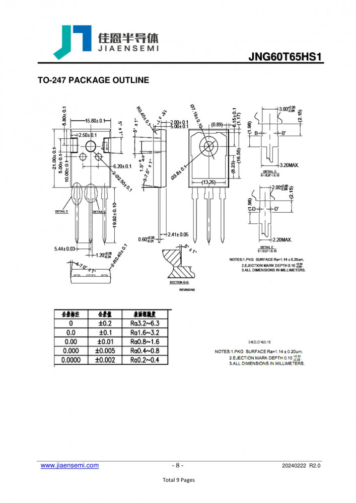 JNG60T65HS1 datasheet page 8