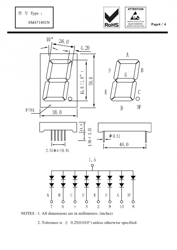 SM471801N specification page 5