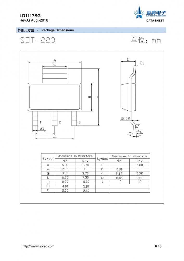 LD1117SG-3.3 datasheet page 6