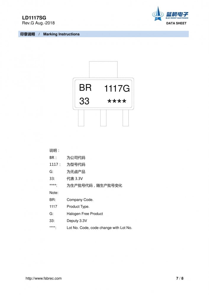 LD1117SG-3.3 datasheet page 7