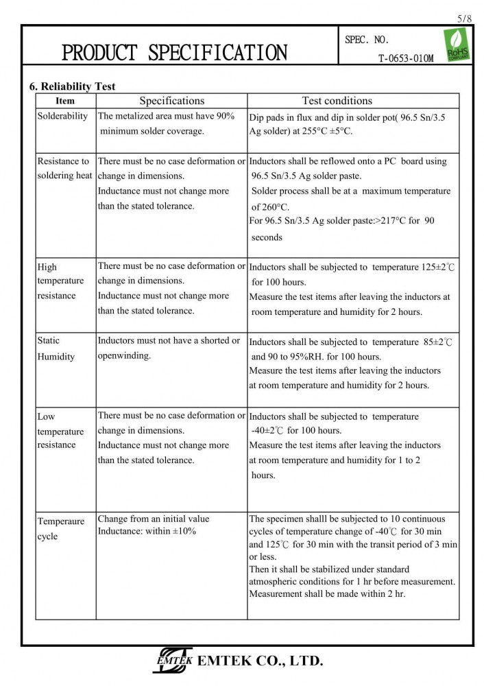 PHC0412 specification page 6