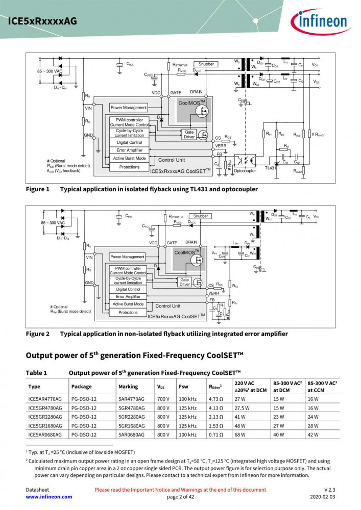 ICE5AR0680AGXUMA1 document page 2