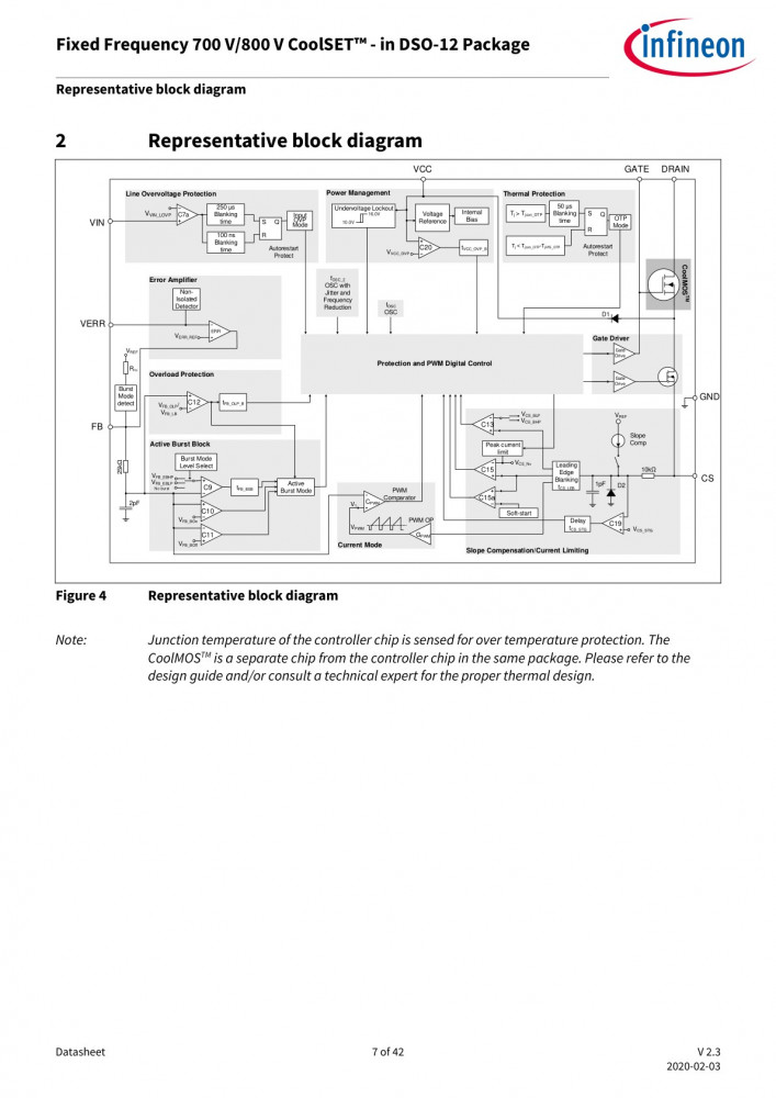 ICE5AR0680AGXUMA1 document page 7