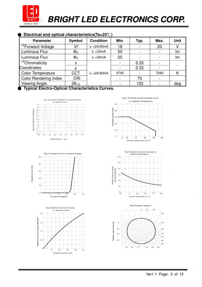 BL-2835A10-V18 datasheet page 2