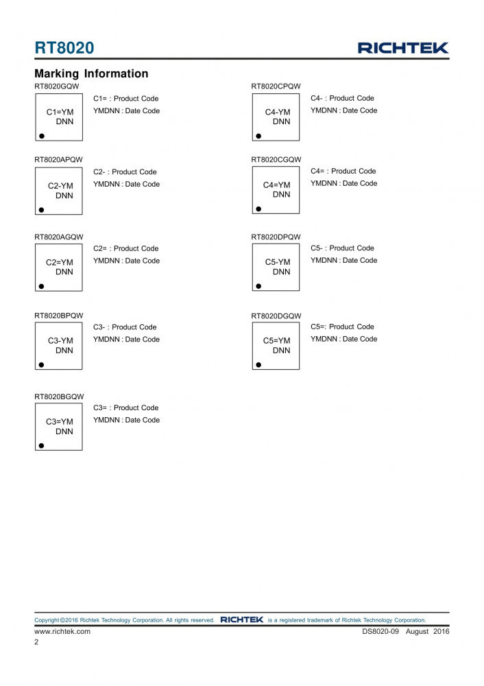 RT8020 datasheet page 2
