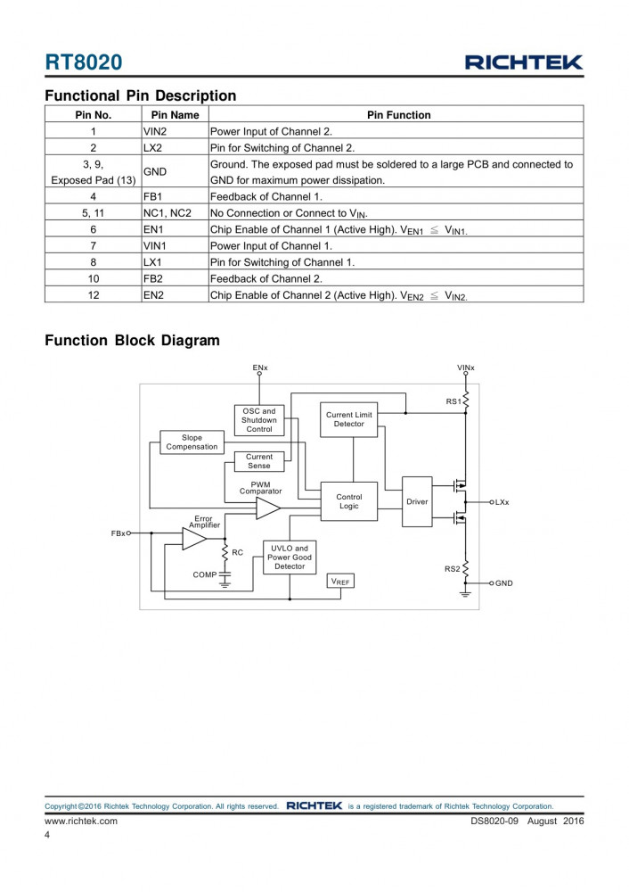 RT8020 datasheet page 4