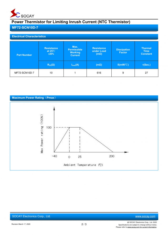MF72-SCN10D-7 technical document page 2