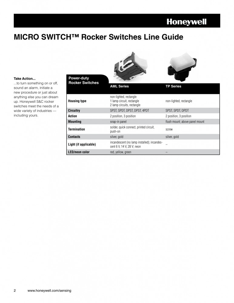 Honeywell MICRO SWITCH rocker switches line guide page 2
