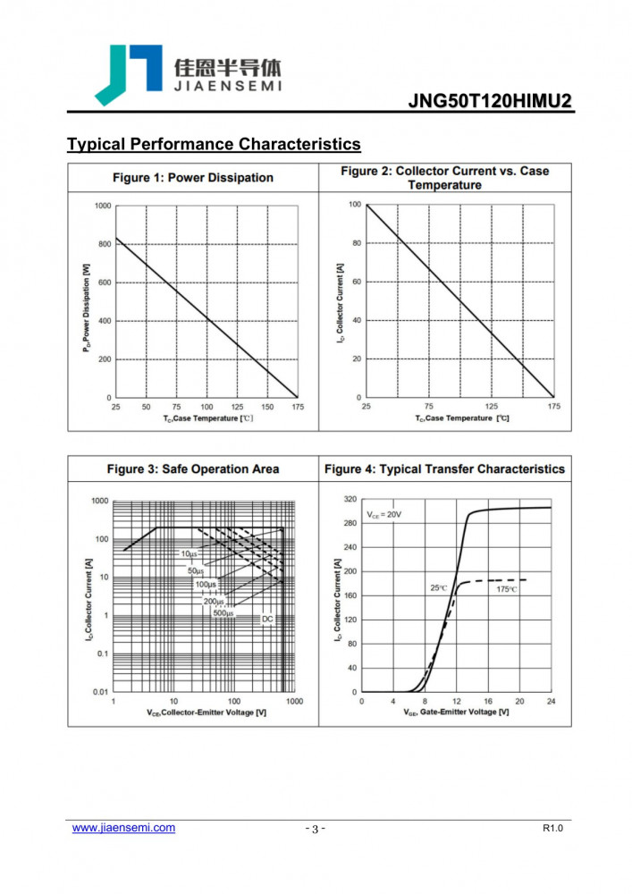 JNG50T120HIMU2 datasheet page 3