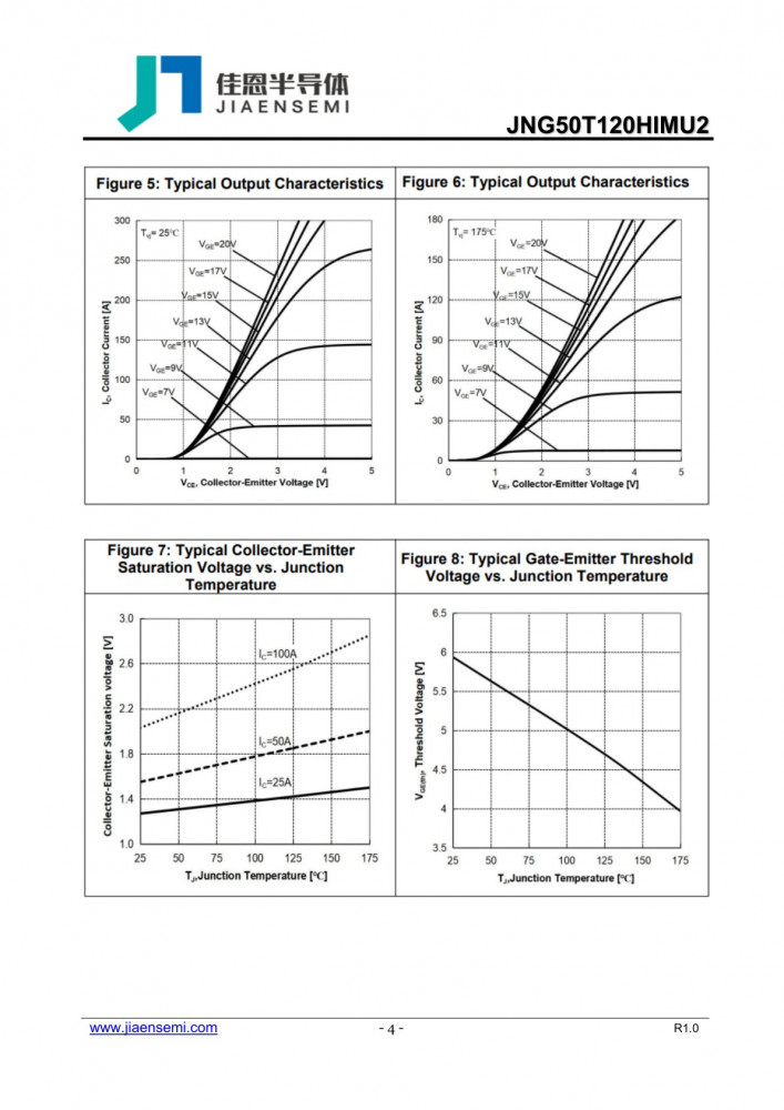 JNG50T120HIMU2 datasheet page 4