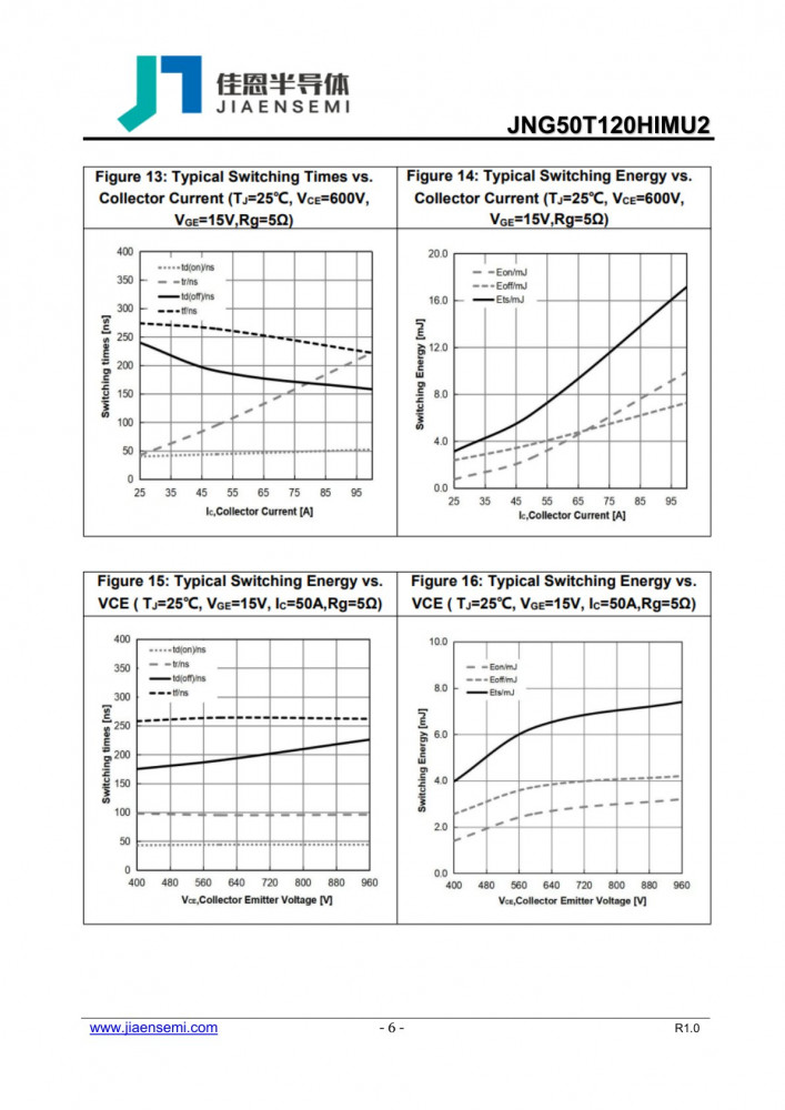 JNG50T120HIMU2 datasheet page 6