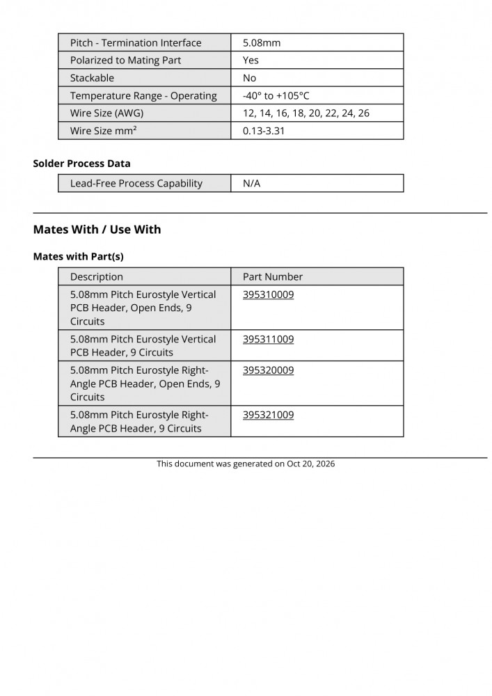 ESE Eurostyle terminal block specification page 3