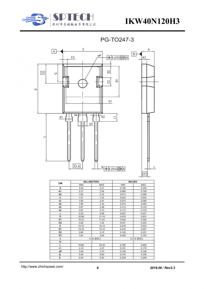 IKW40N120H3 datasheet page 8
