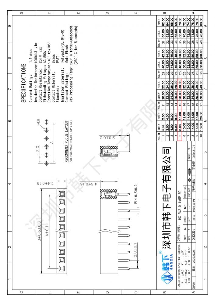 HX PM2.0-1x5P ZC technical document page 1