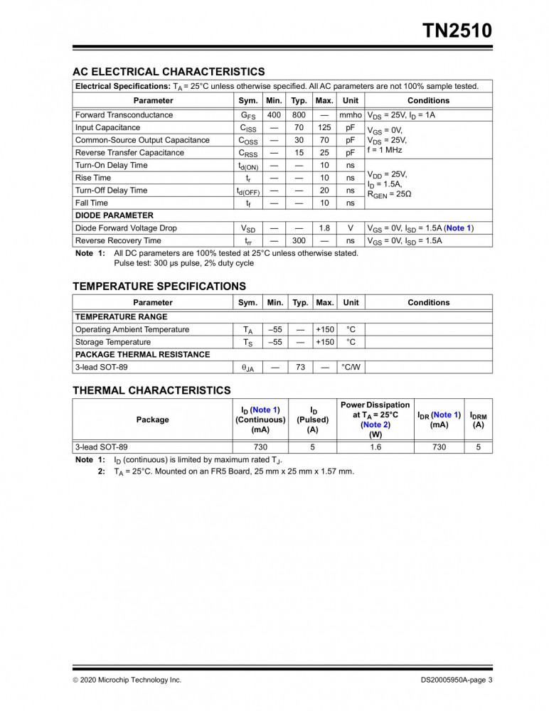 TN2510 document page 3